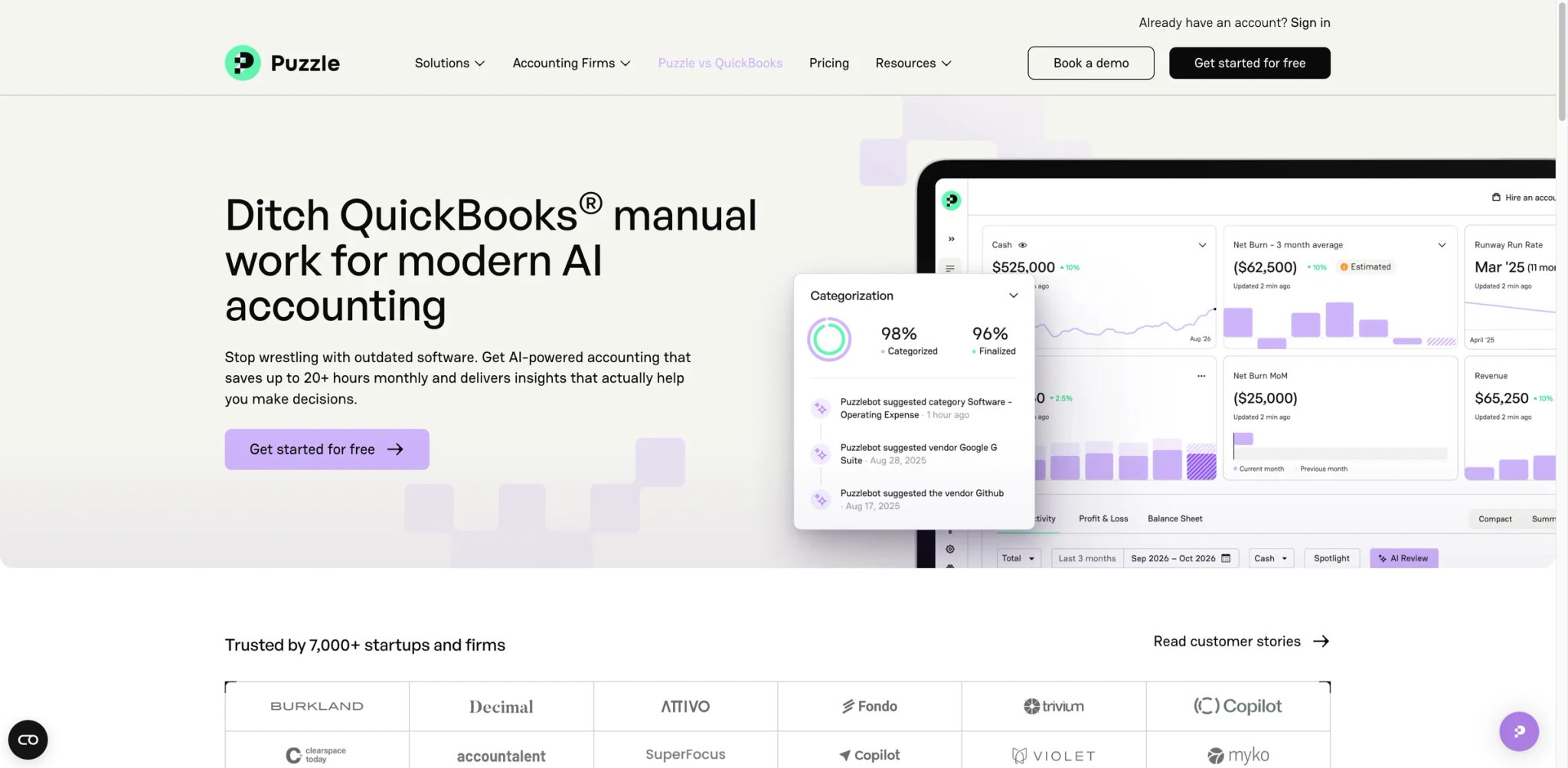 12 Best AI Accounting Software 2026 (Real Costs Reviewed)