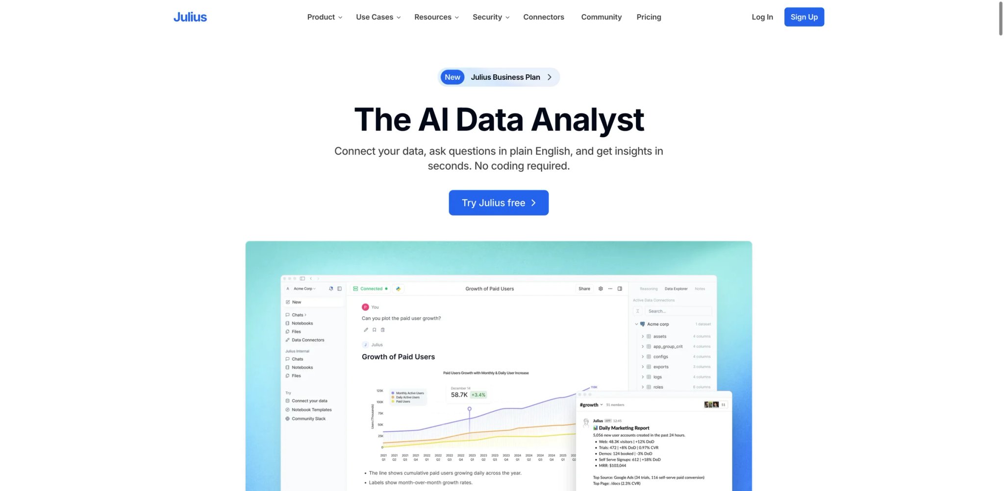 14 Best AI Data Analysis Tools 2026 (Honest Review)