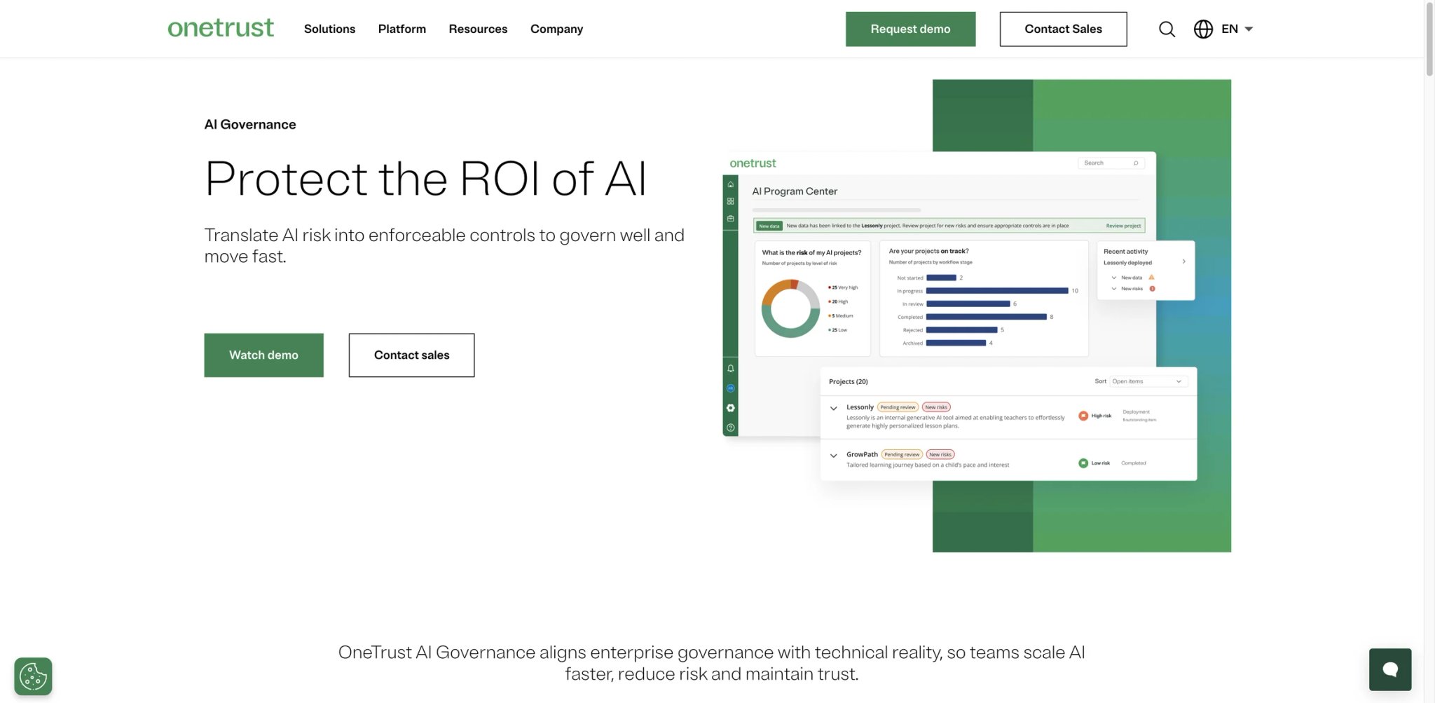 12 Best AI Governance Tools 2026 — EU AI Act Ready